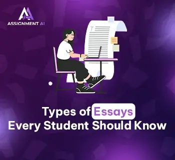 A Complete Guide to Flowchart Symbols and Meanings